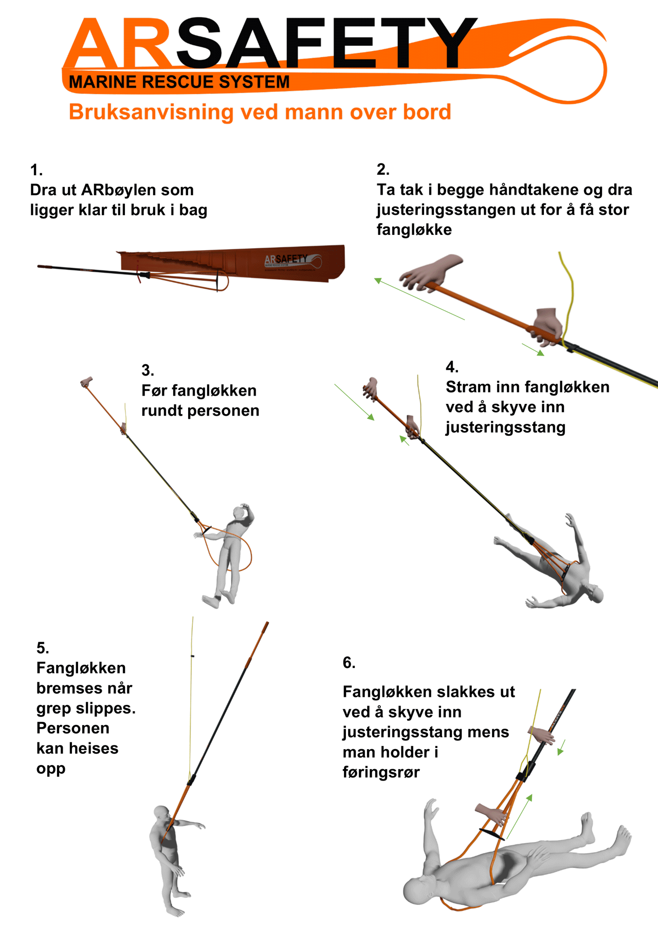 ARsafety - Brukerveiledning